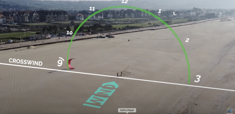 LAUNCHING AND LANDING THE KITE WITH AN ASSISTANT