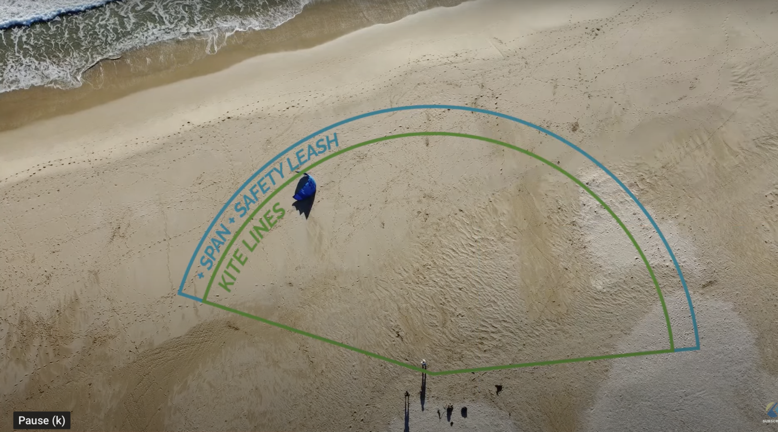 Self landing the kite - Kitesurf